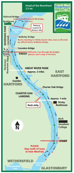 Course Description | Riverfront Recapture